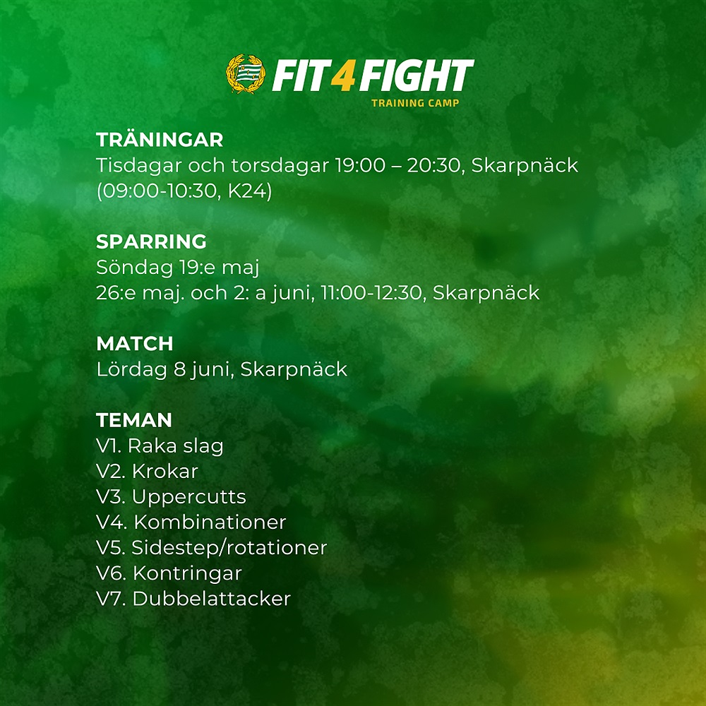 Hammarby IF Boxning - Fit4Fight